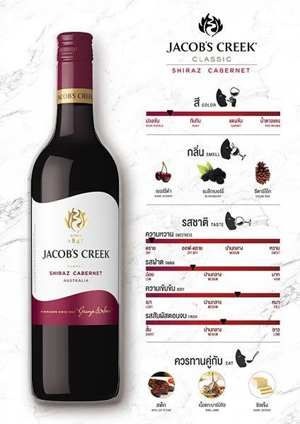 Jacob's Creek Classic Shiraz Cabernet (750 ml) ราคา ฿| WINE-NOW